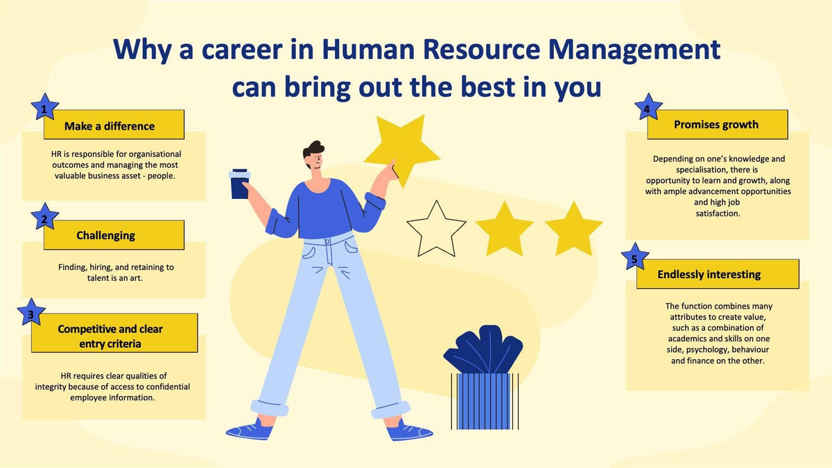 Human Resource Management Can Bring Out the Best in You Infographic Te ...