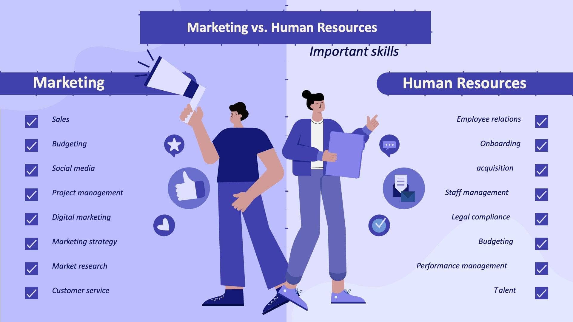 Marketing VS Human Resources Important Skills Infographic Template ...