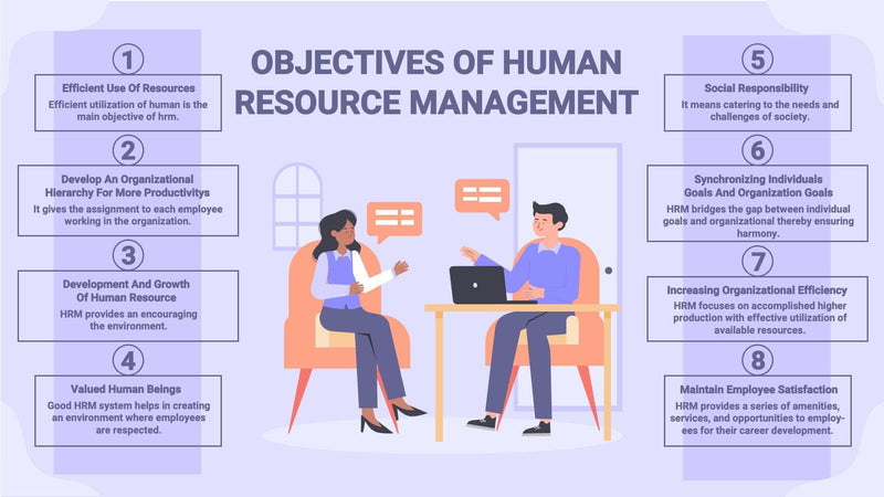 Human-Resources-Slides – Infografolio