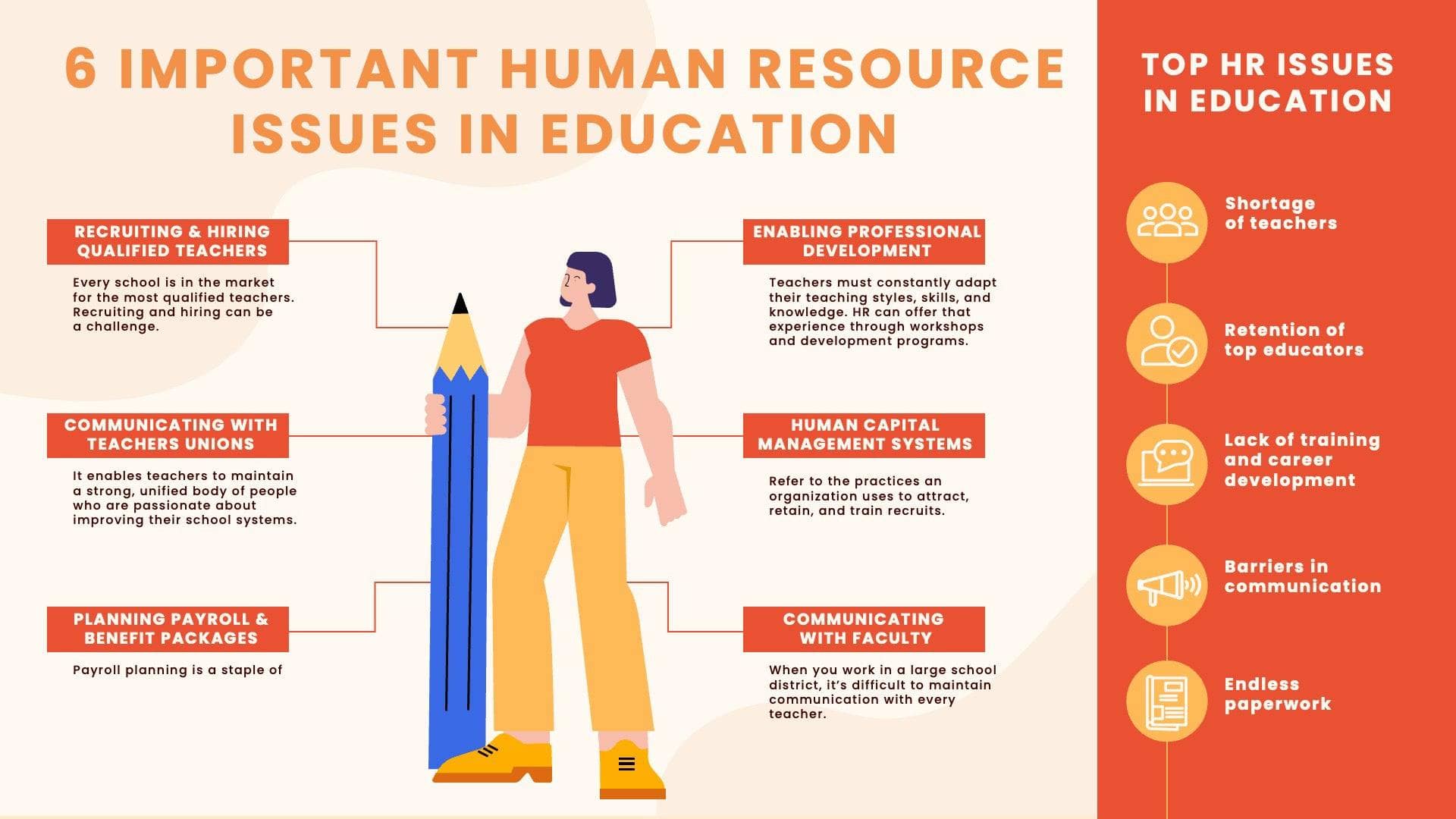 Six Important Human Resource Issues in Education Infographic Template ...