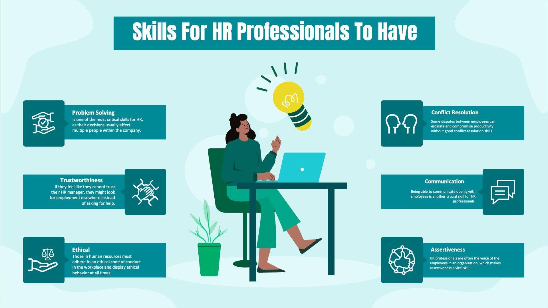 Skills for HR Professionals to Have Human Resources Infographic Templa | Infografolio
