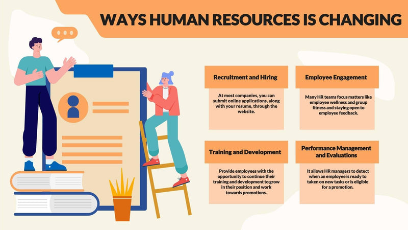Human-Resources-Slides | Infografolio