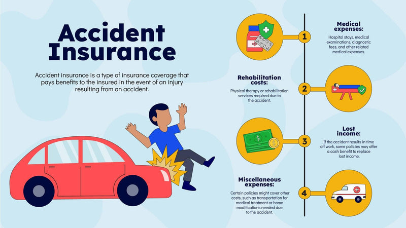 Insurance Slides | Infografolio