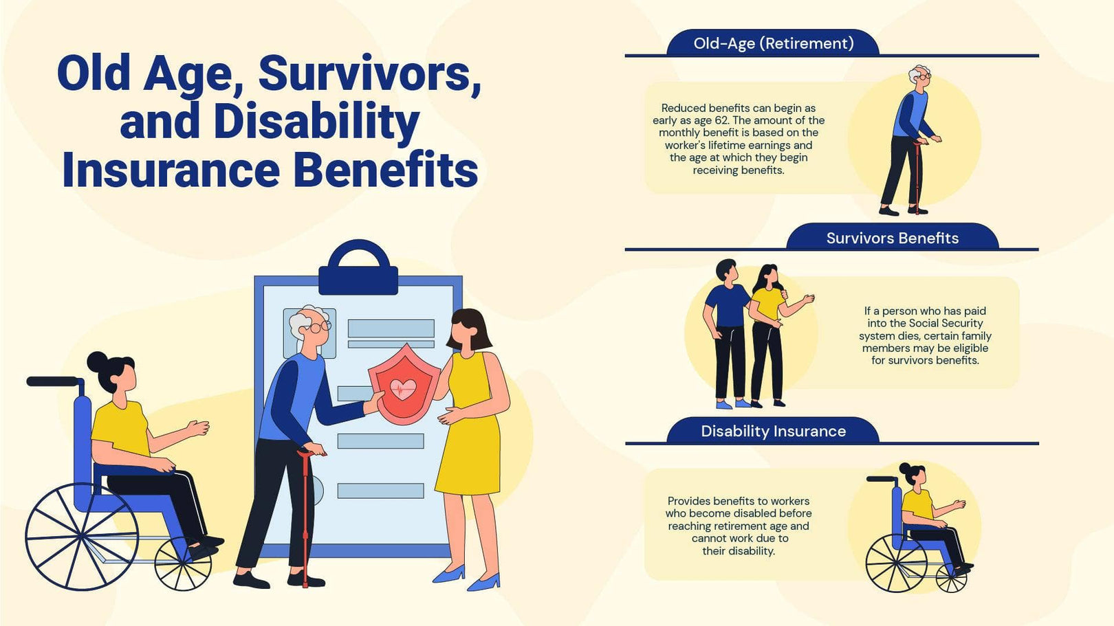 Old Age Survivors and Disability Insurance Benefits Infographic Templa ...