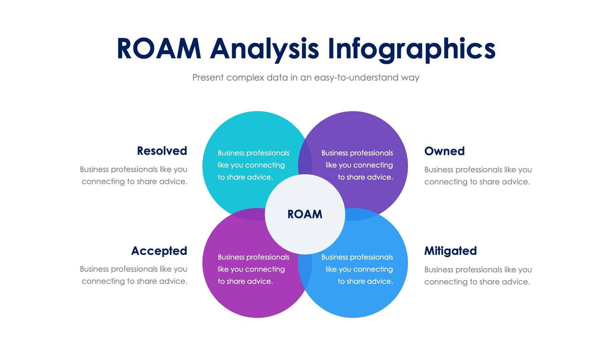 ROAM Analysis Slide Infographic Template S11272301 – Infografolio