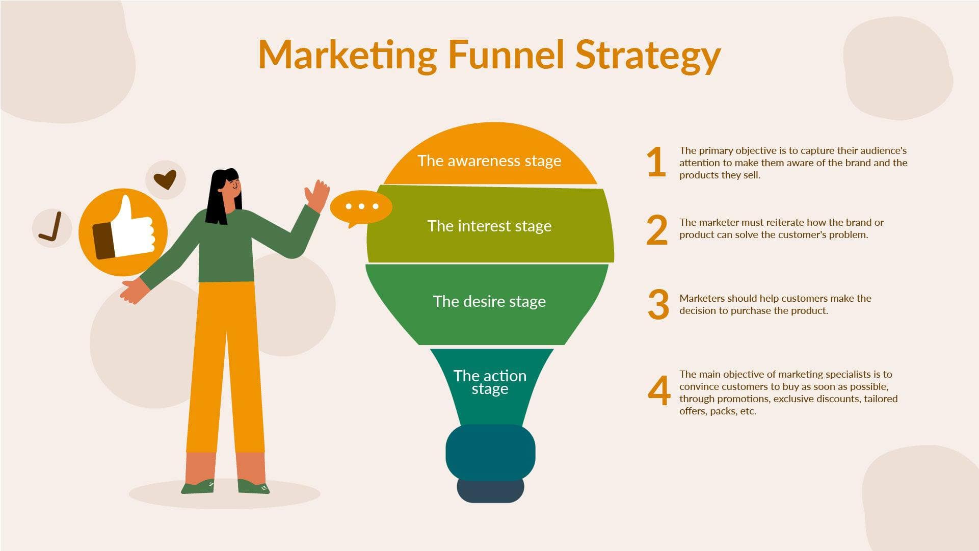 Marketing Slide Infographic Template S01102306 | Infografolio