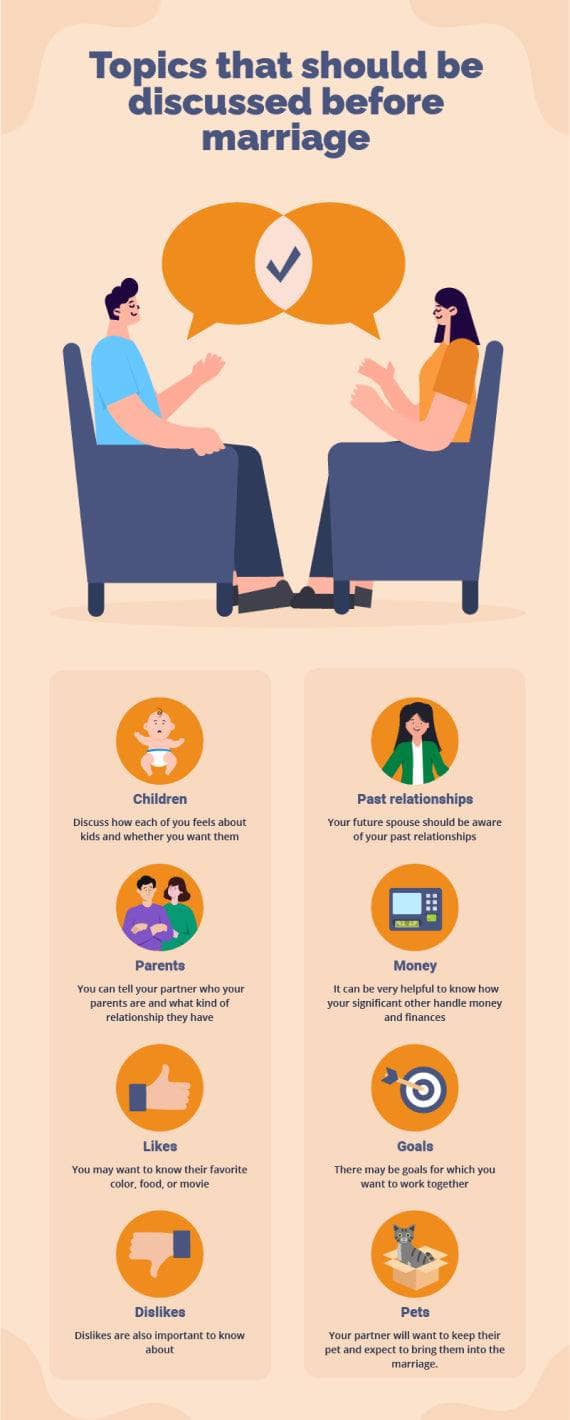 Infographic Templates | Infografolio