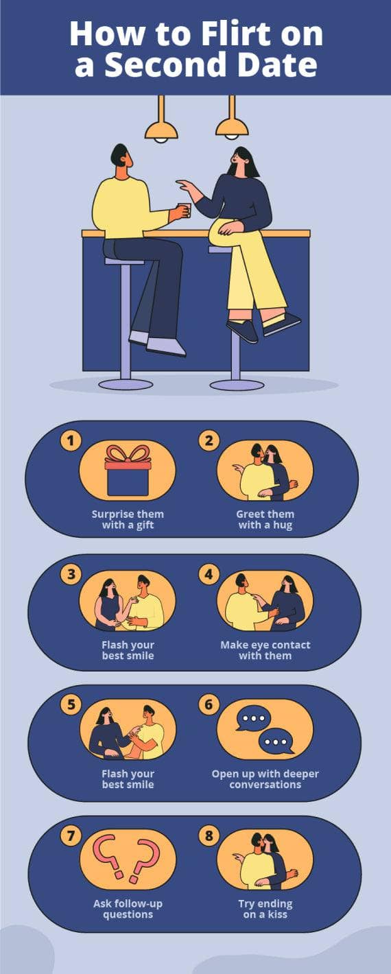 Infographic Templates – Infografolio