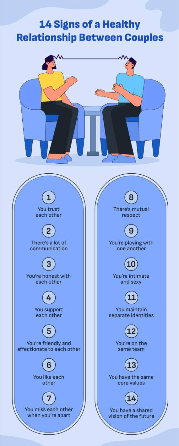 Infographic Templates – Infografolio