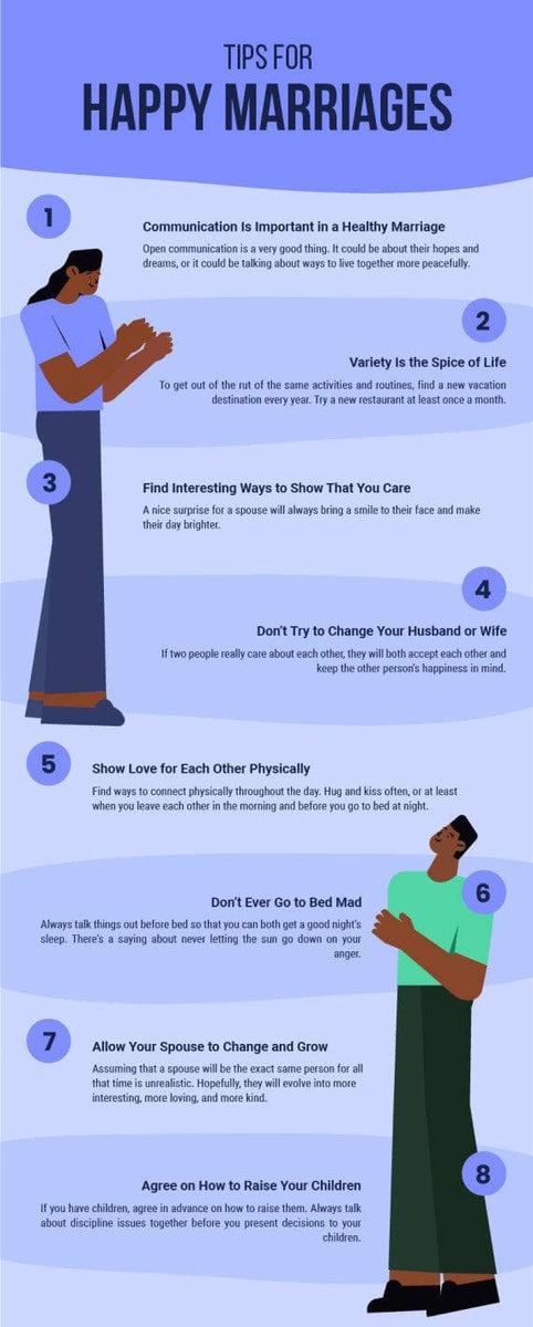 Violet Tips for Happy Marriages Infographic Template – Infografolio
