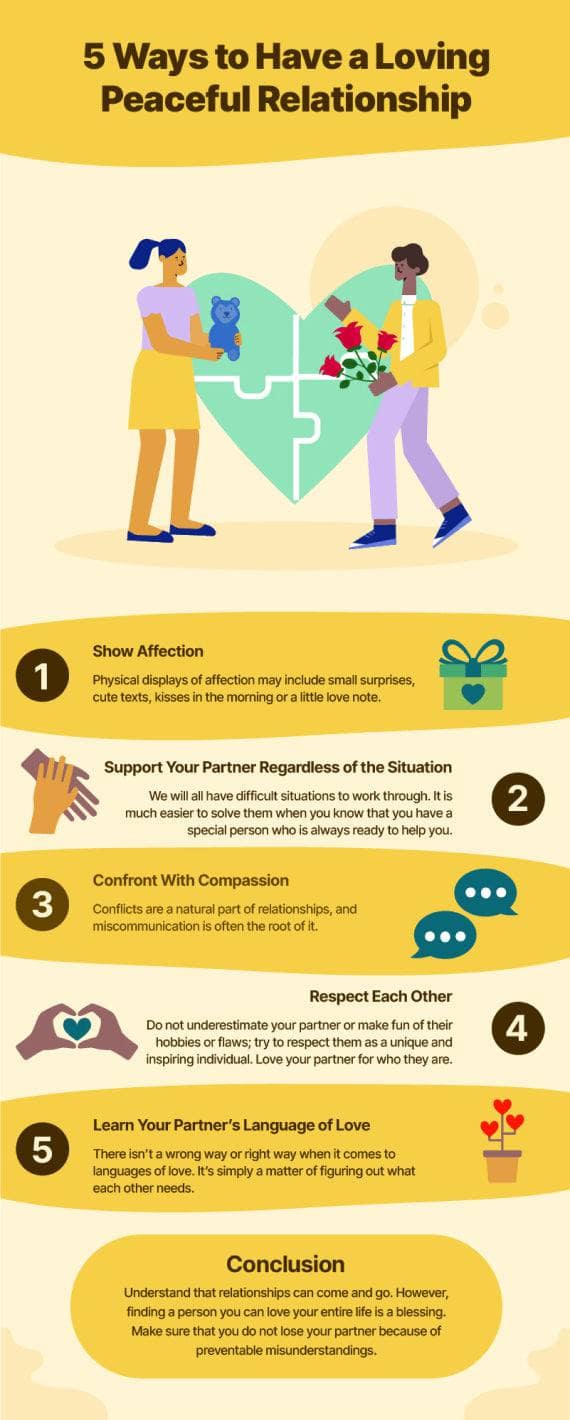 Yellow Five Ways to Have a Loving Peaceful Relationship Marriage Infog ...
