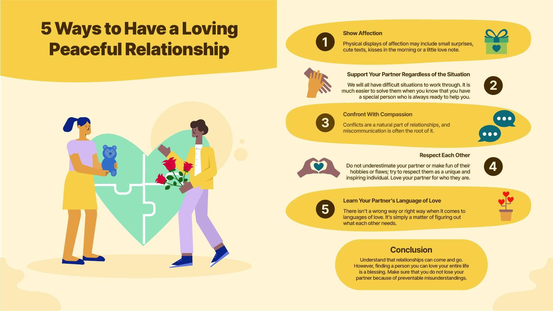 Five Ways to Have a Loving Peaceful Relationship Marriage Infographic ...
