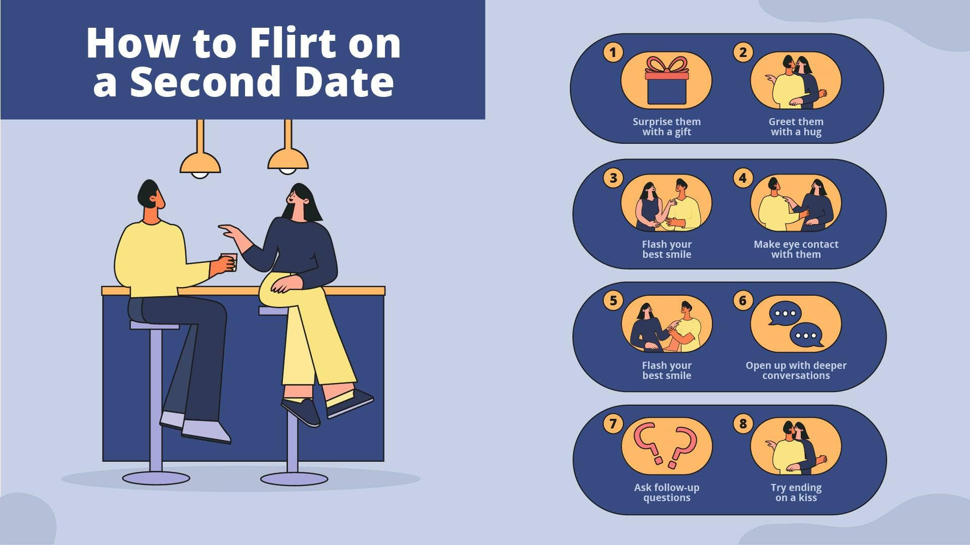 How to First on a Second Date Marriage Infographic Template | Infografolio