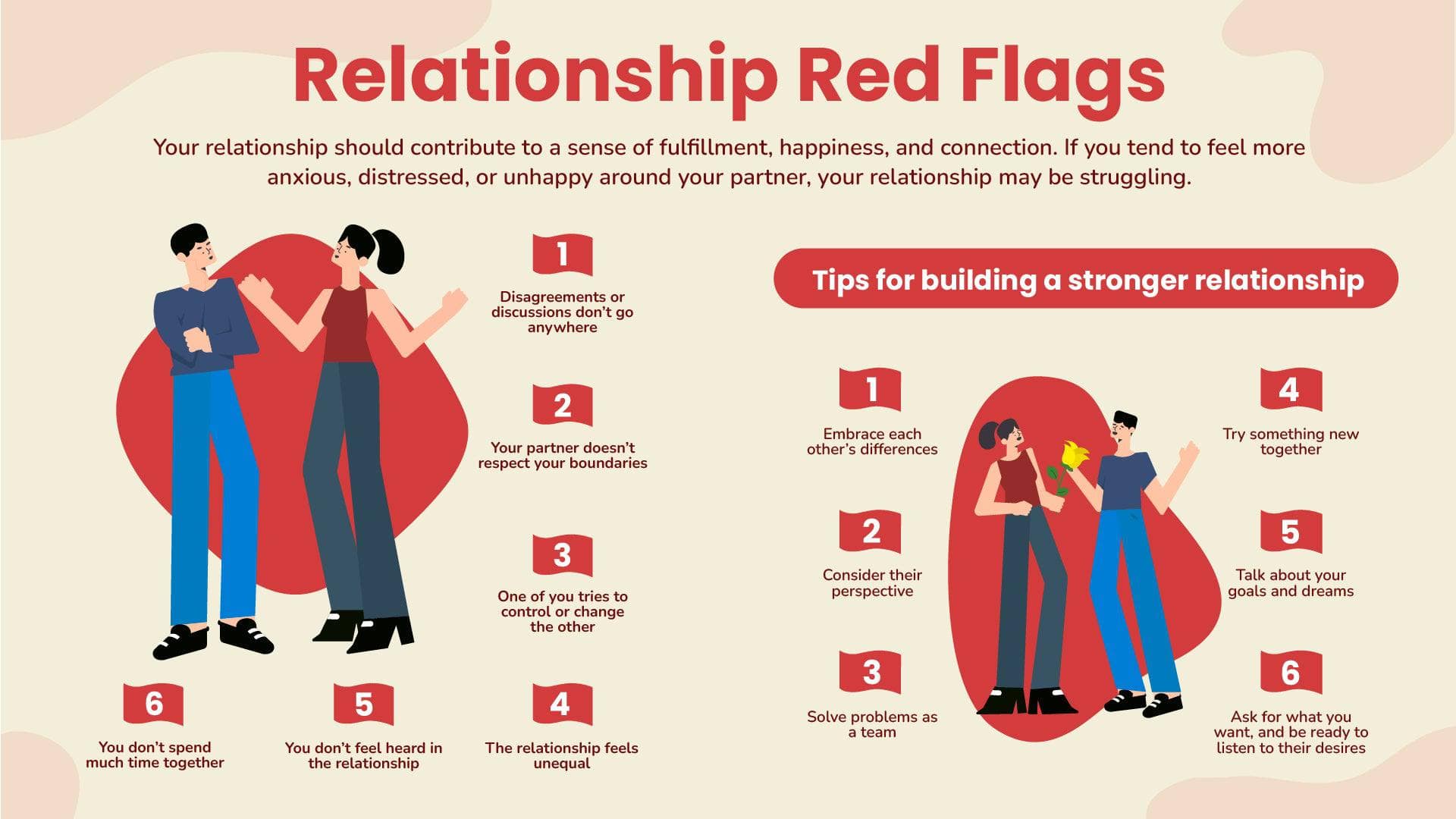 Relationship Red Flags Marriage Infographic Template | Infografolio