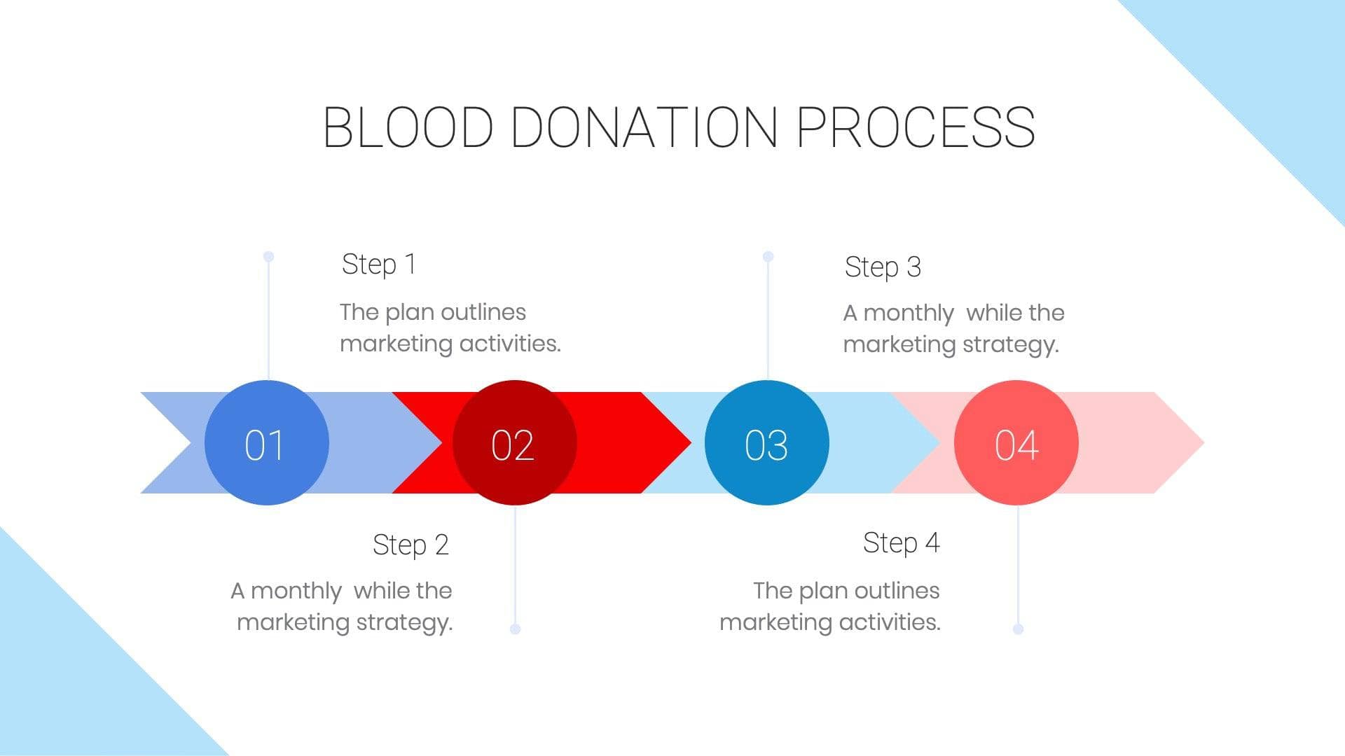 Blood Donation Presentation Template S07312301 | Infografolio