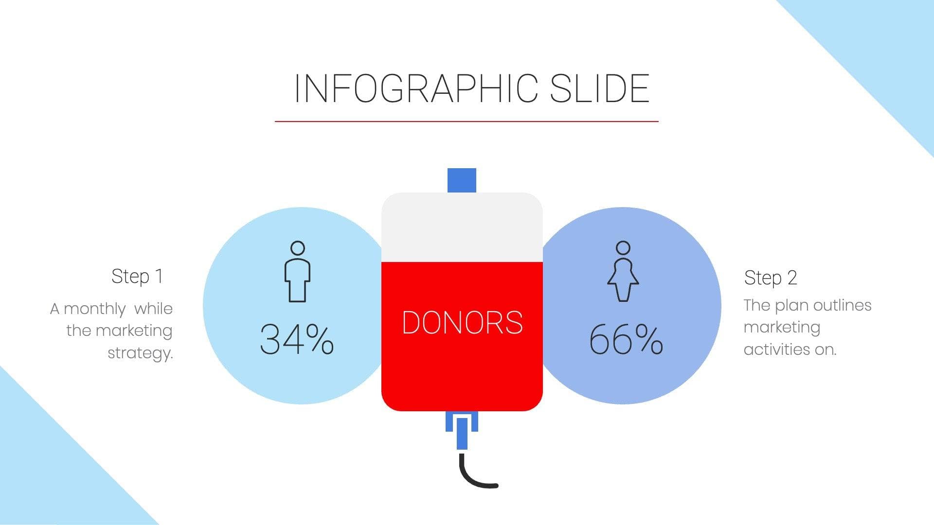 Blood Donation Presentation Template S07312301 | Infografolio