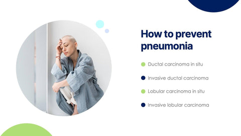 Green and Blue Simple Pneumonia Presentation Template S07242301 ...