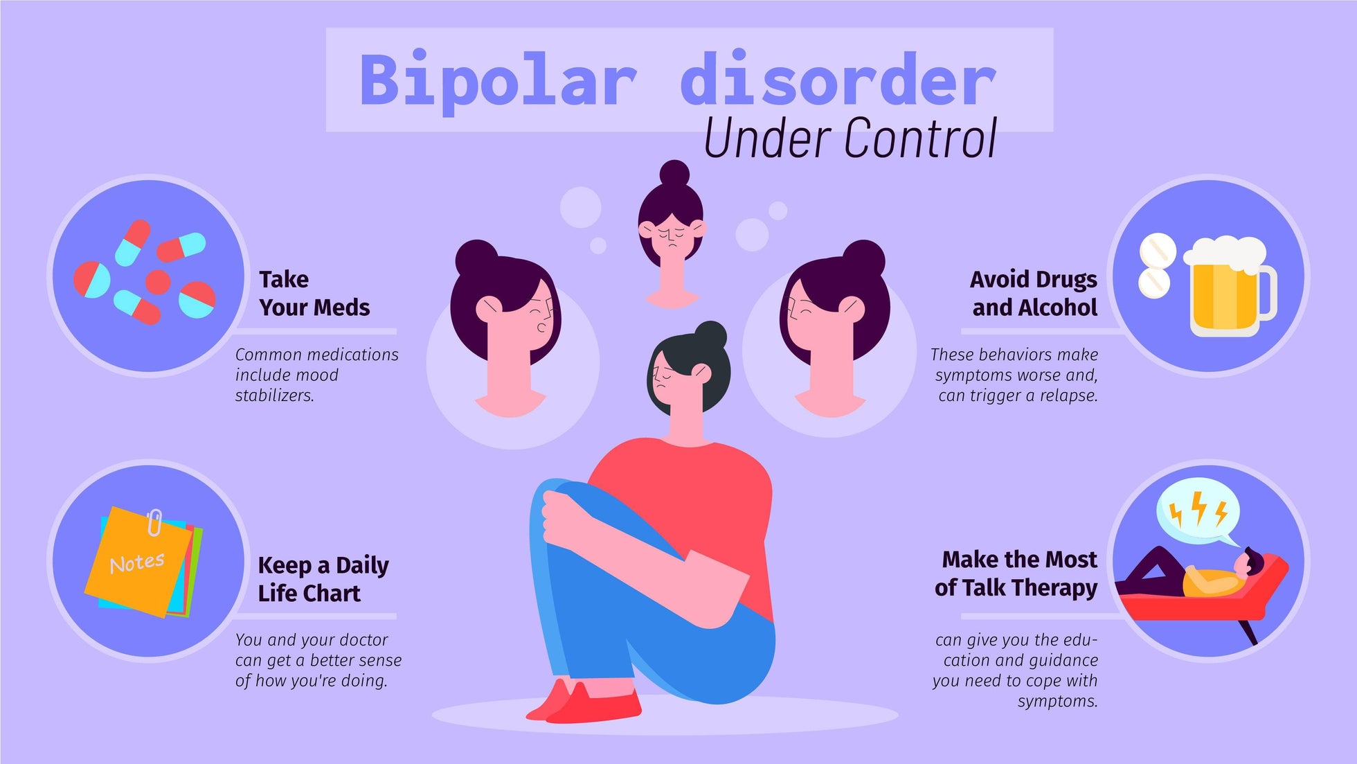 Bipolar Disorder Under Control Mental Health Infographic Template ...