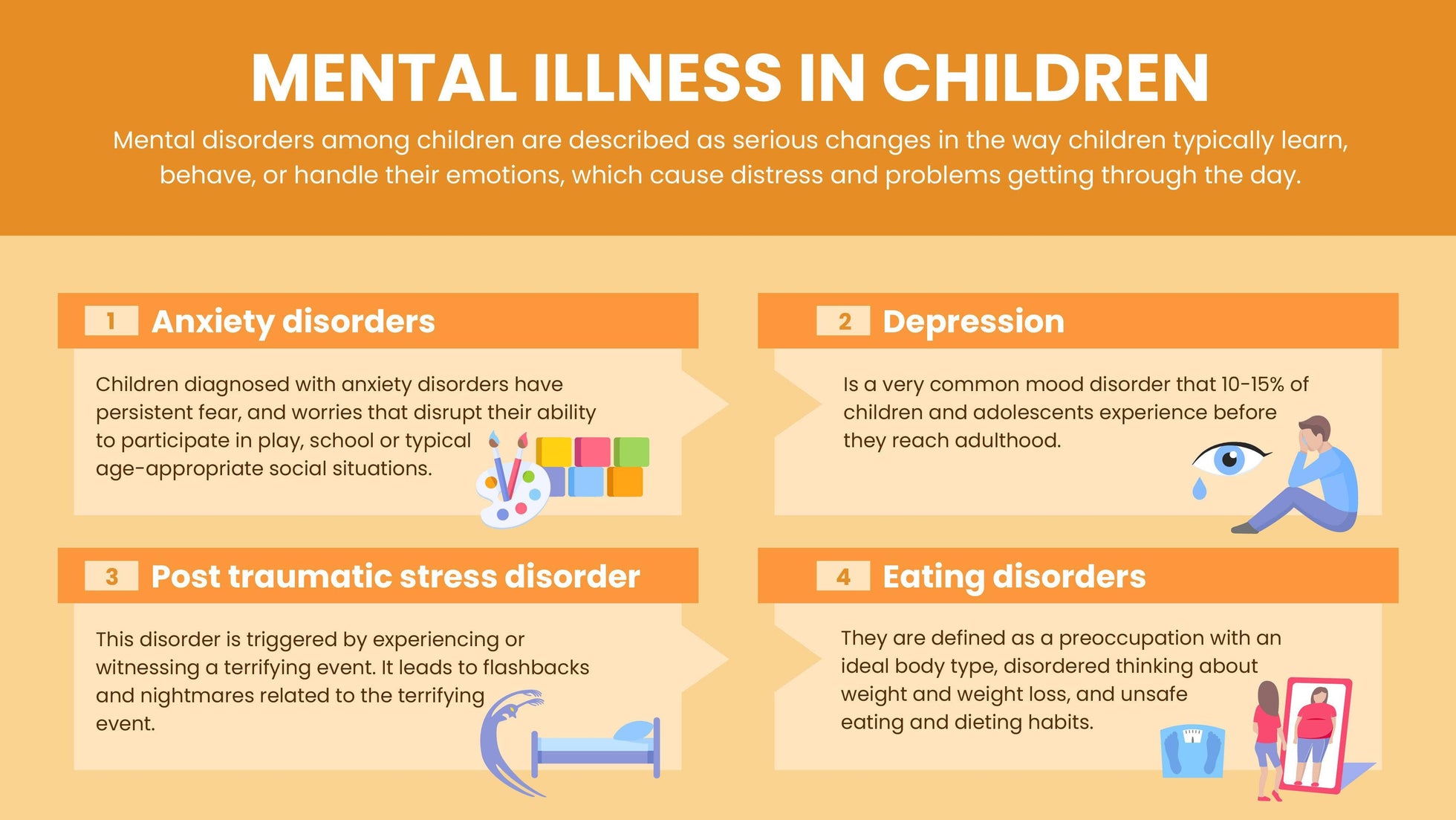 Mental Illness in Children Mental Health Infographic Template ...
