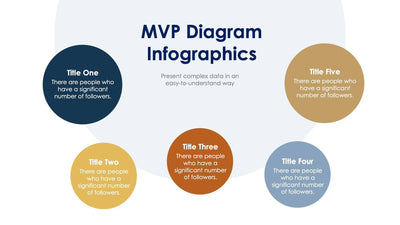 MVP Diagram Slides | Infografolio