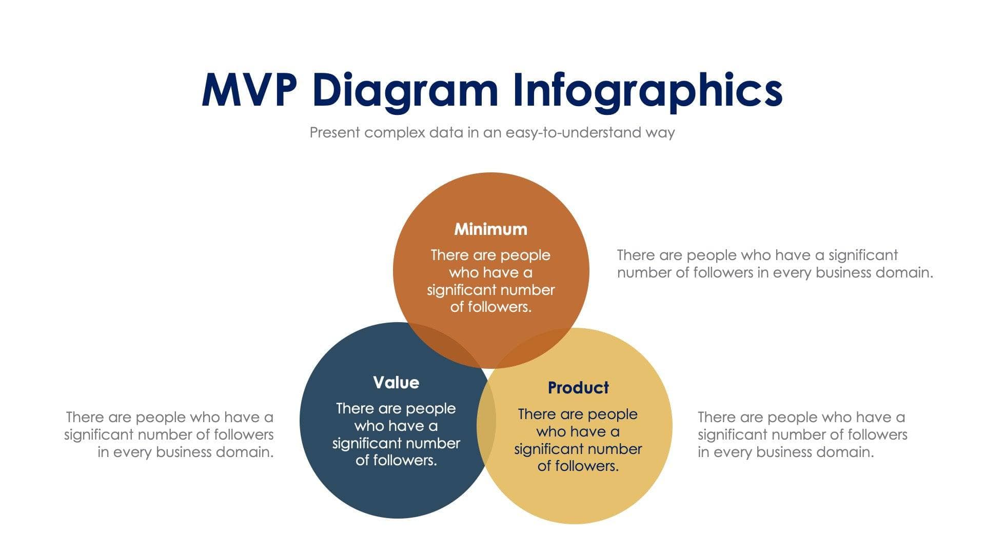 MVP Diagram Infographic Template S01182405 | Infografolio