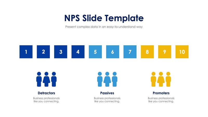 Net Promoter Score Slides | Infografolio