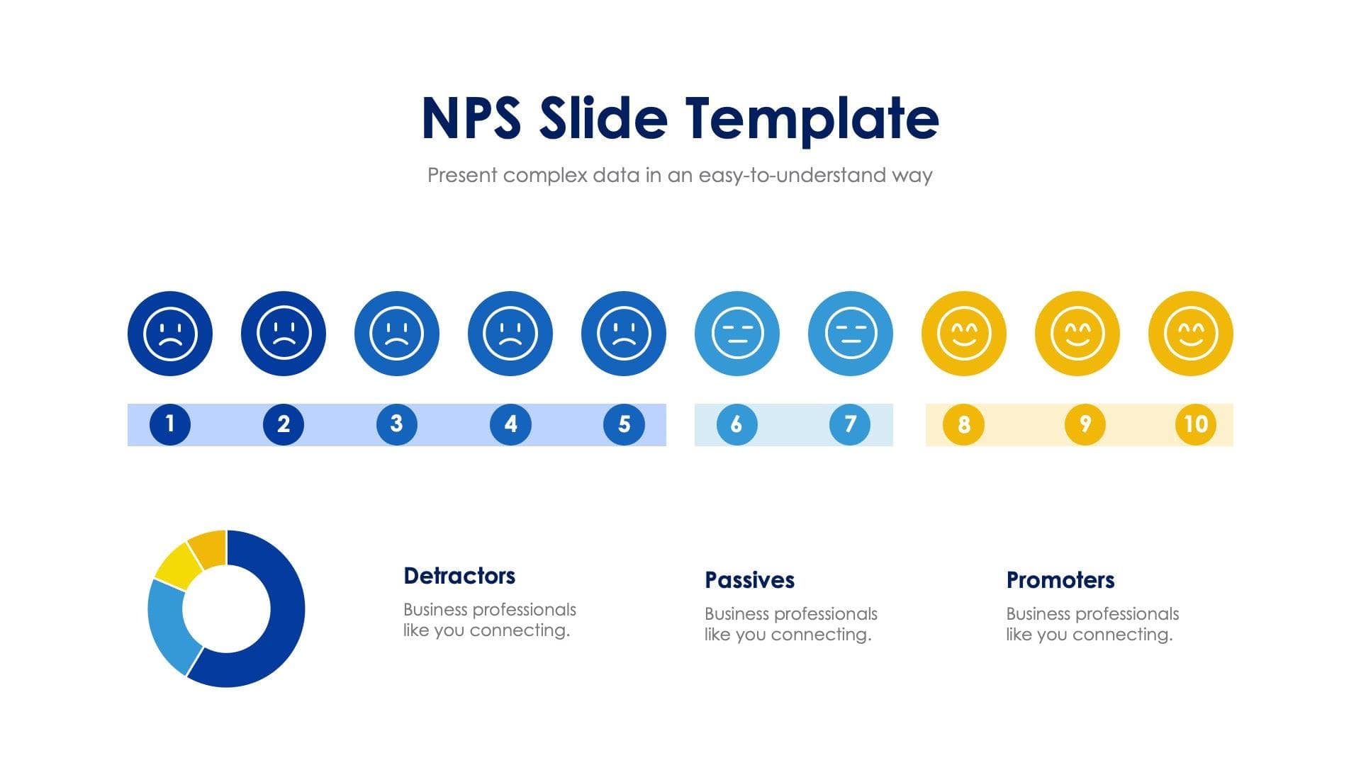 Net Promoter Score Slide Infographic Template S09042306 | Infografolio
