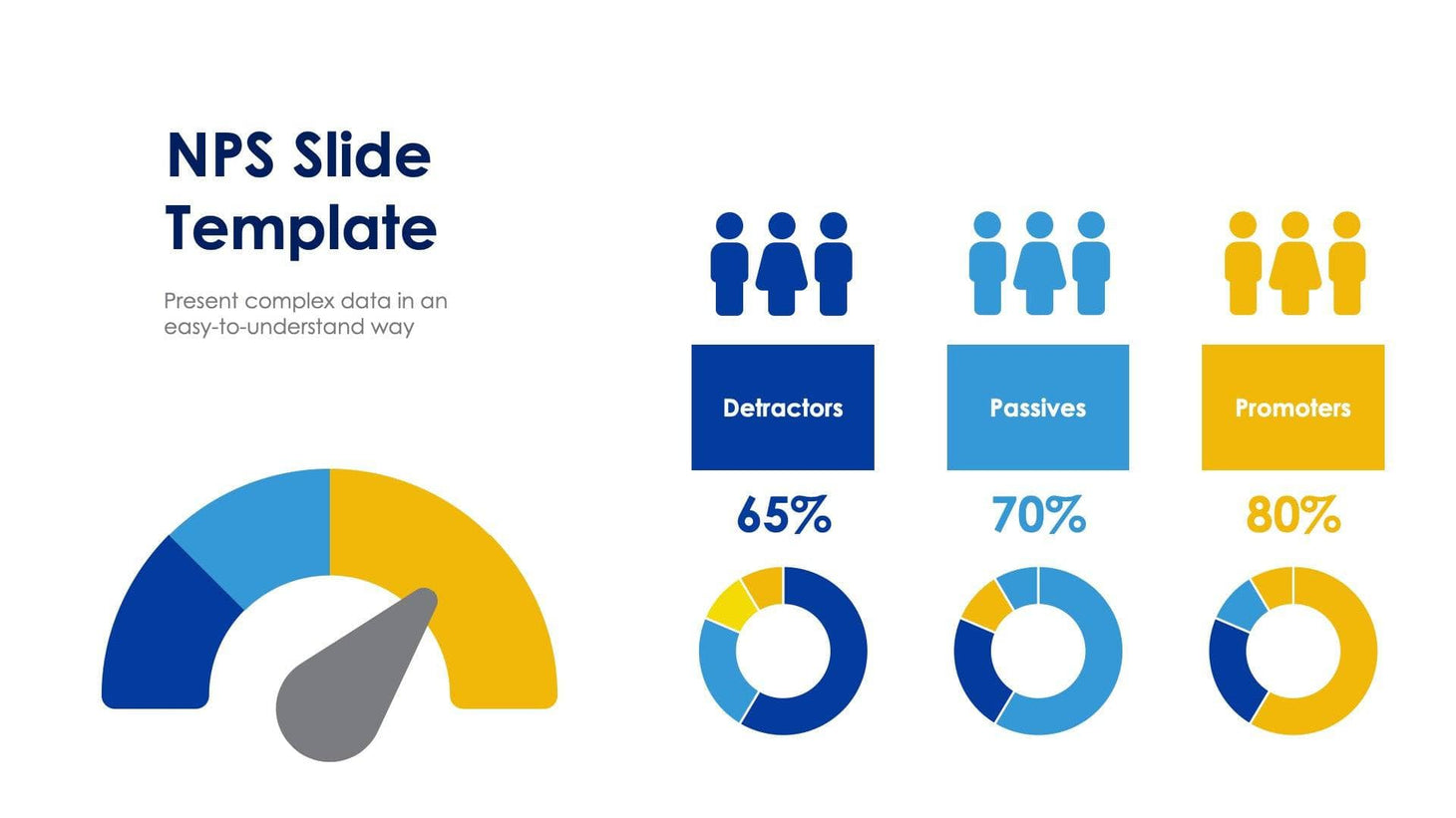 Net Promoter Score Slide Infographic Template S09042308 – Infografolio