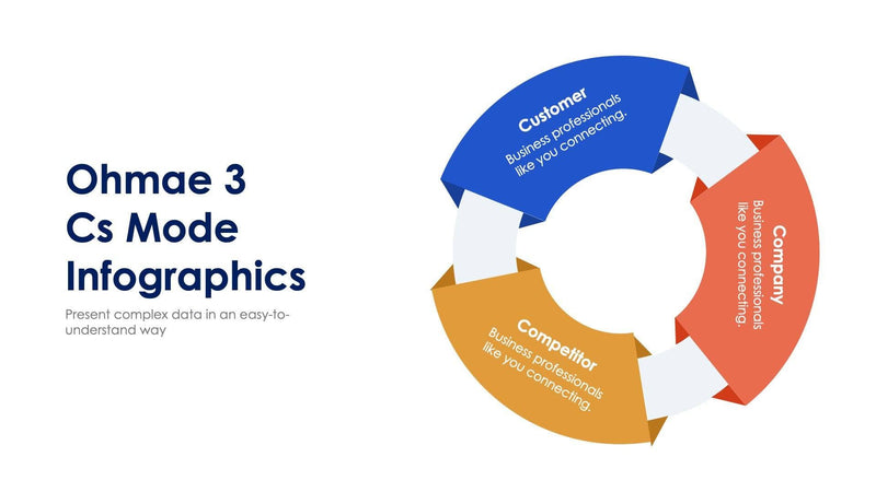 Recent Slides – Infografolio