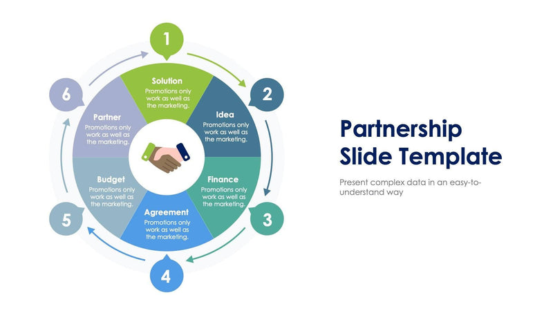 Partnership Slides | Infografolio