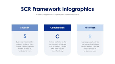 SCR Framework Slides | Infografolio