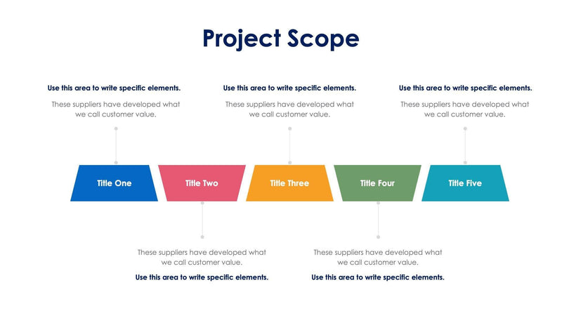 Project Scope Slides – Infografolio