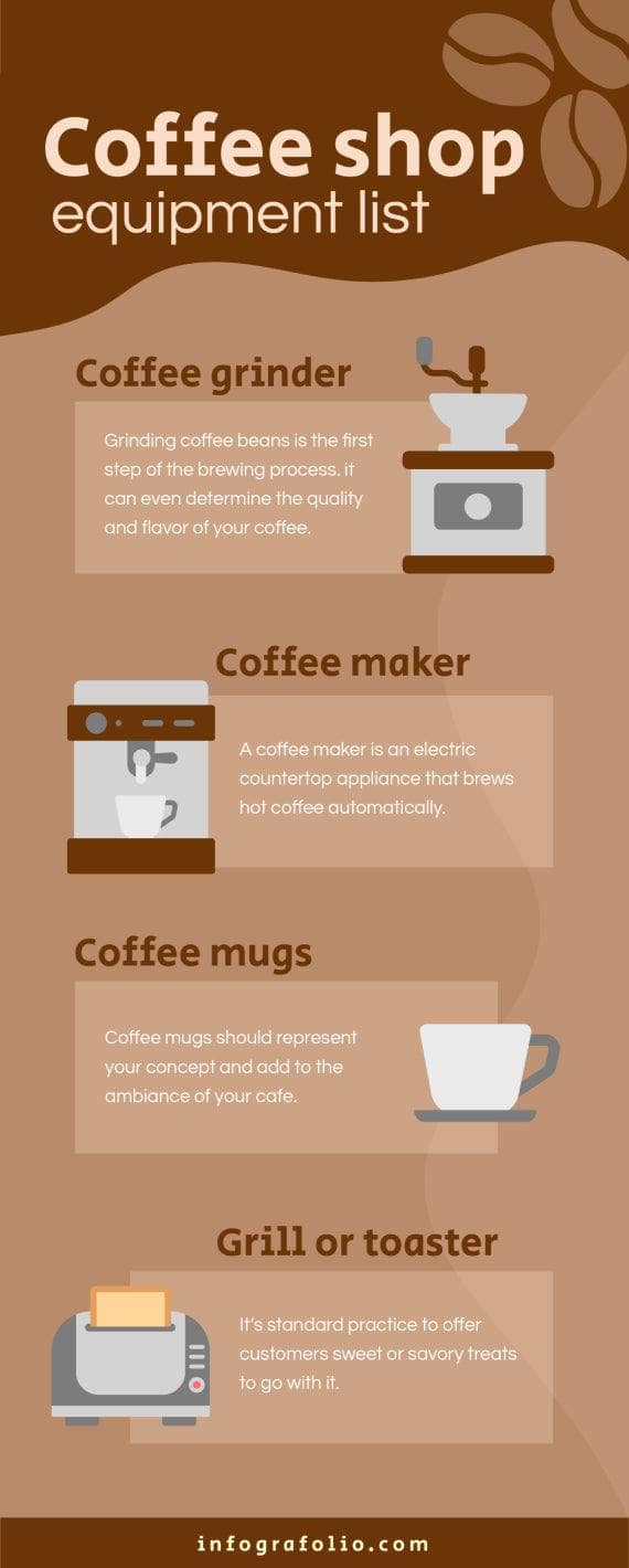 Brown Coffee Shop Equipment List Restaurant Infographic Template ...