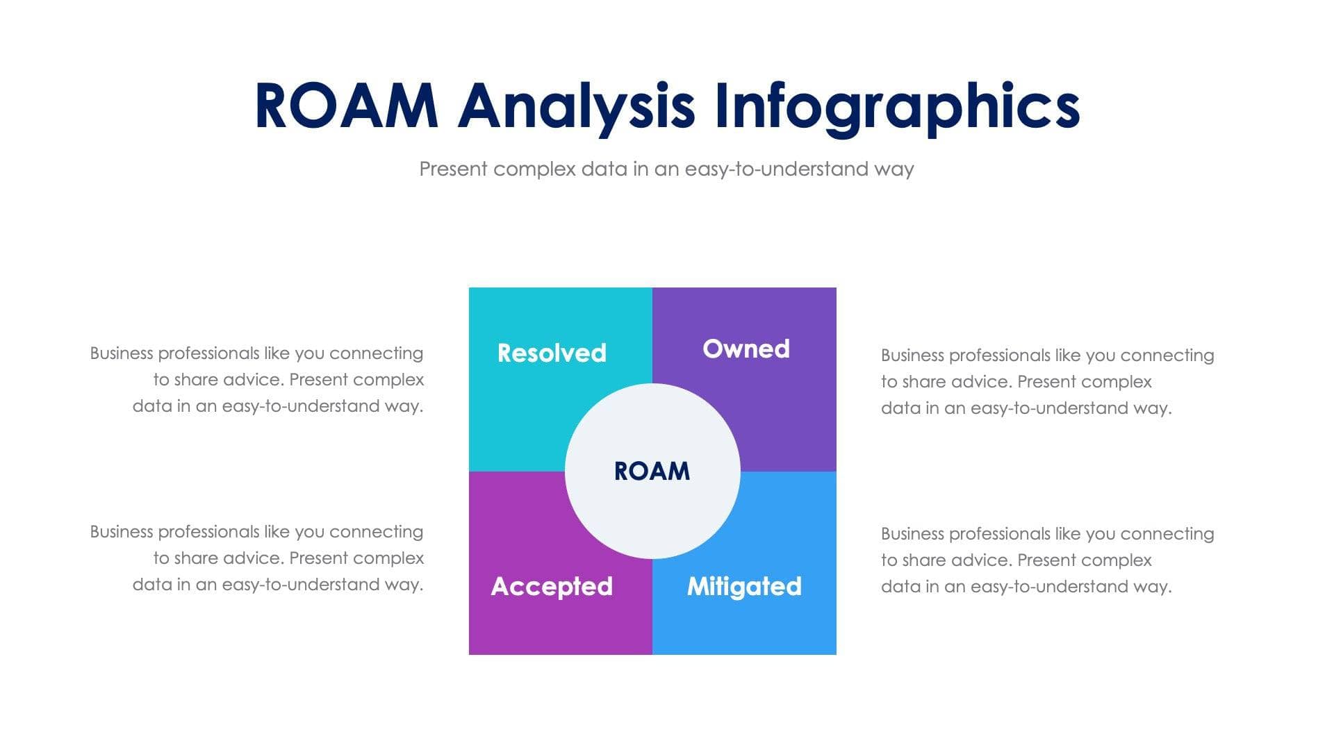 ROAM Analysis Slide Infographic Template S11272302 | Infografolio