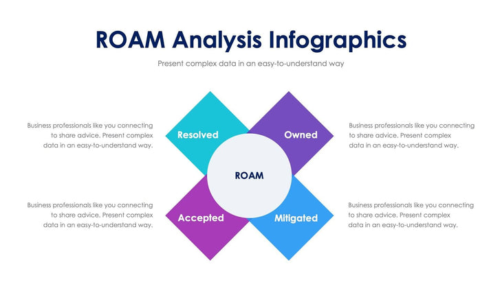 ROAM Analysis Slide Infographic Template S11272305 – Infografolio