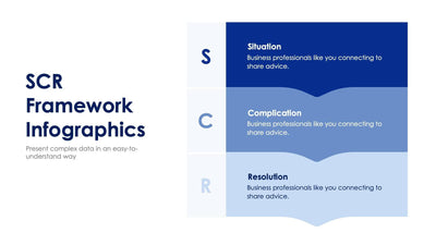 SCR Framework Slides | Infografolio