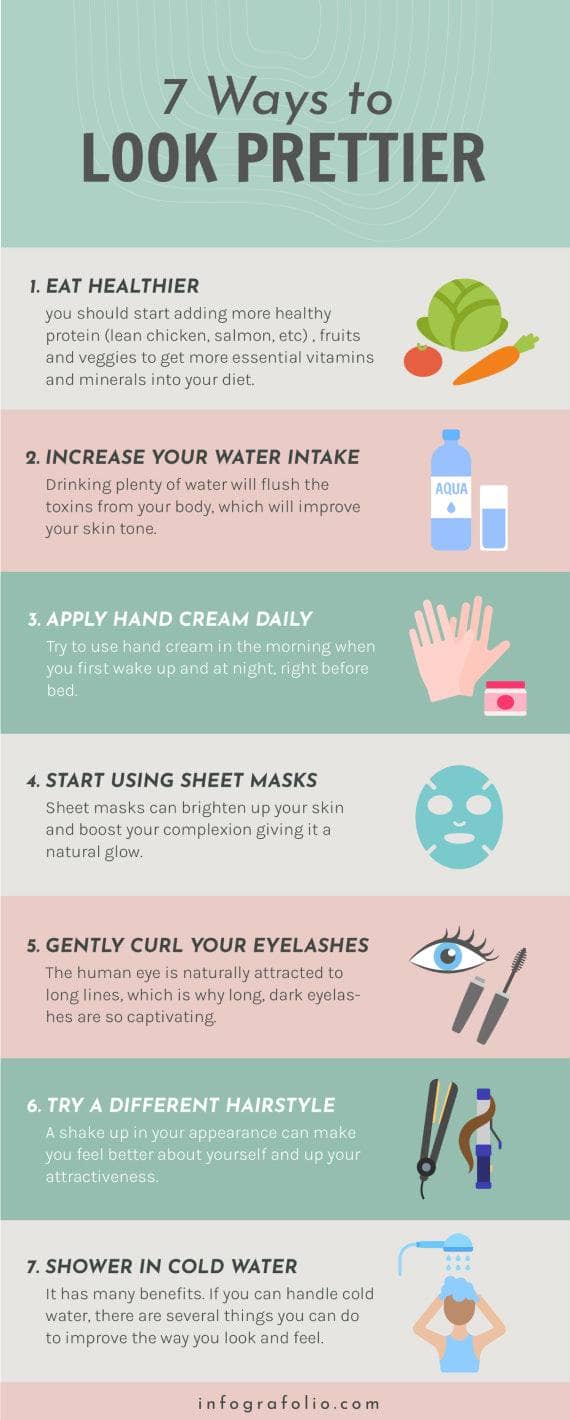 Skin Care Self Care Infographic Template | Infografolio