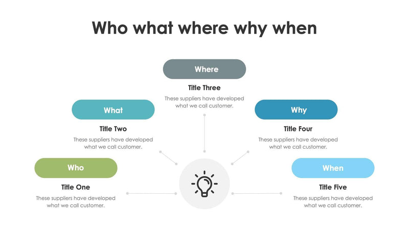 Who What Where Why When Slides | Infografolio