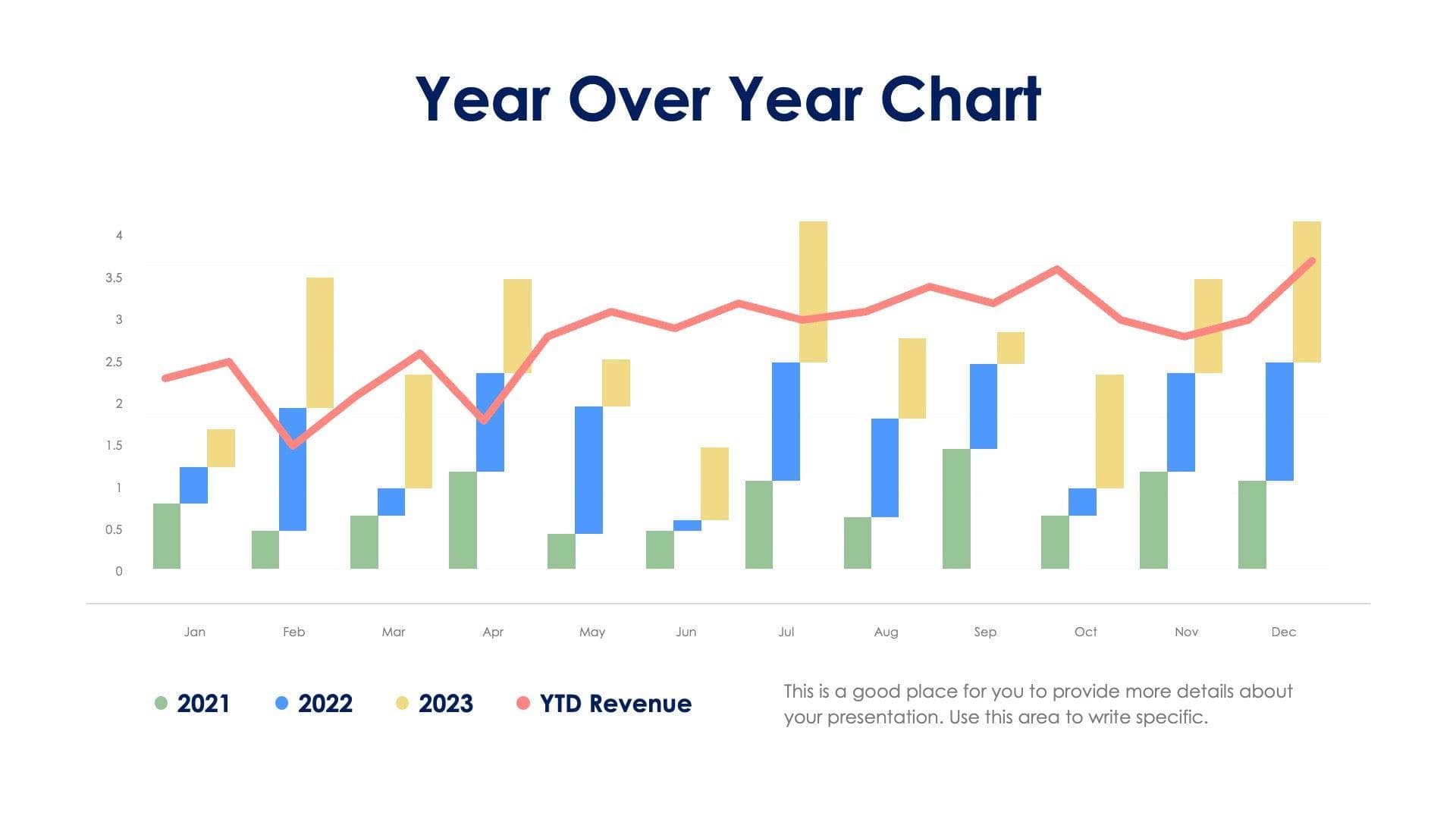 Year Over Year Chart Slide Infographic Template S06262304 | Infografolio