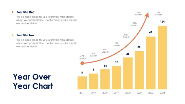 Year Over Year Chart Slide Infographic Template S06262312 – Infografolio