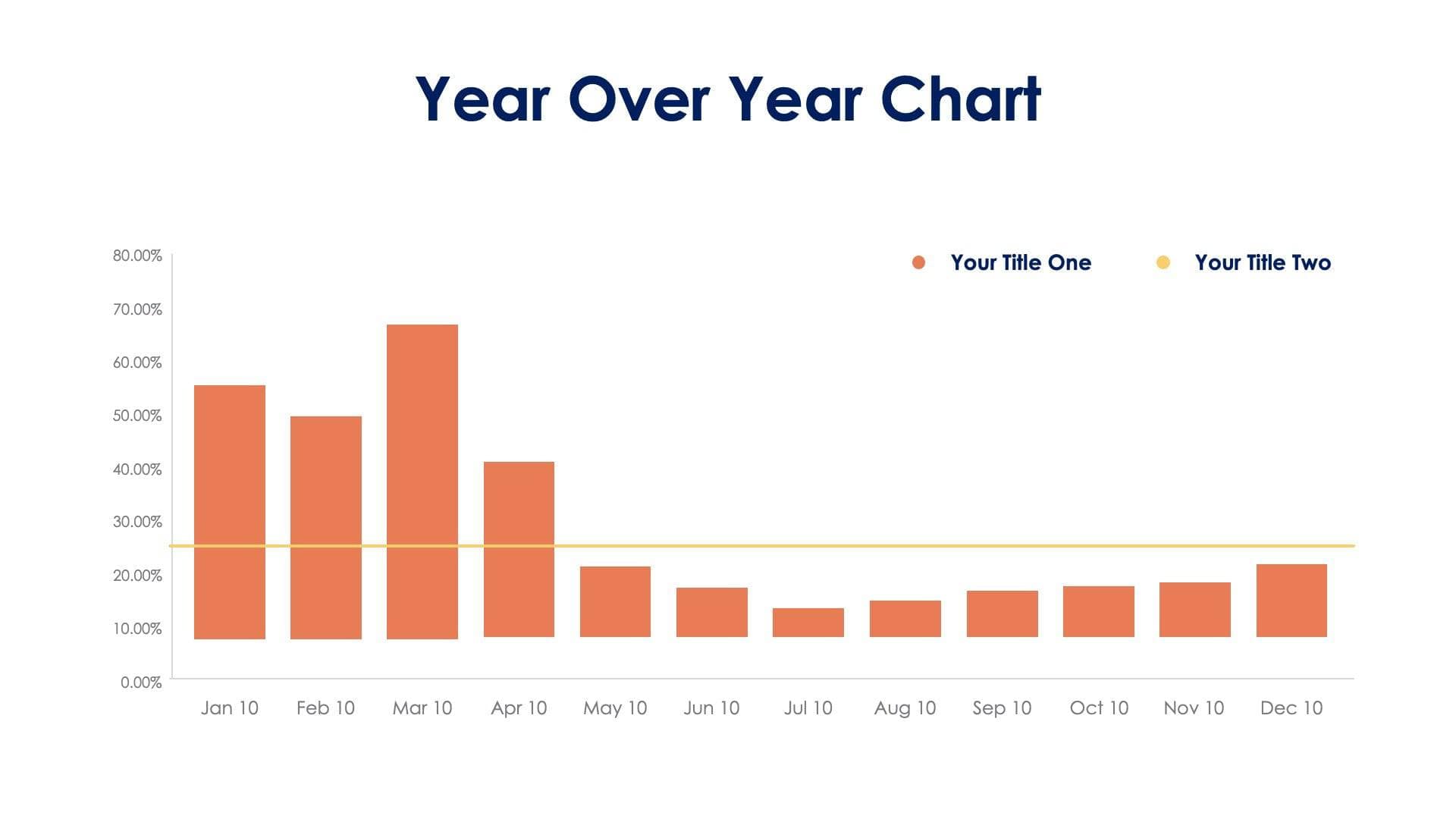Year Over Year Chart Slide Infographic Template S06262314 | Infografolio