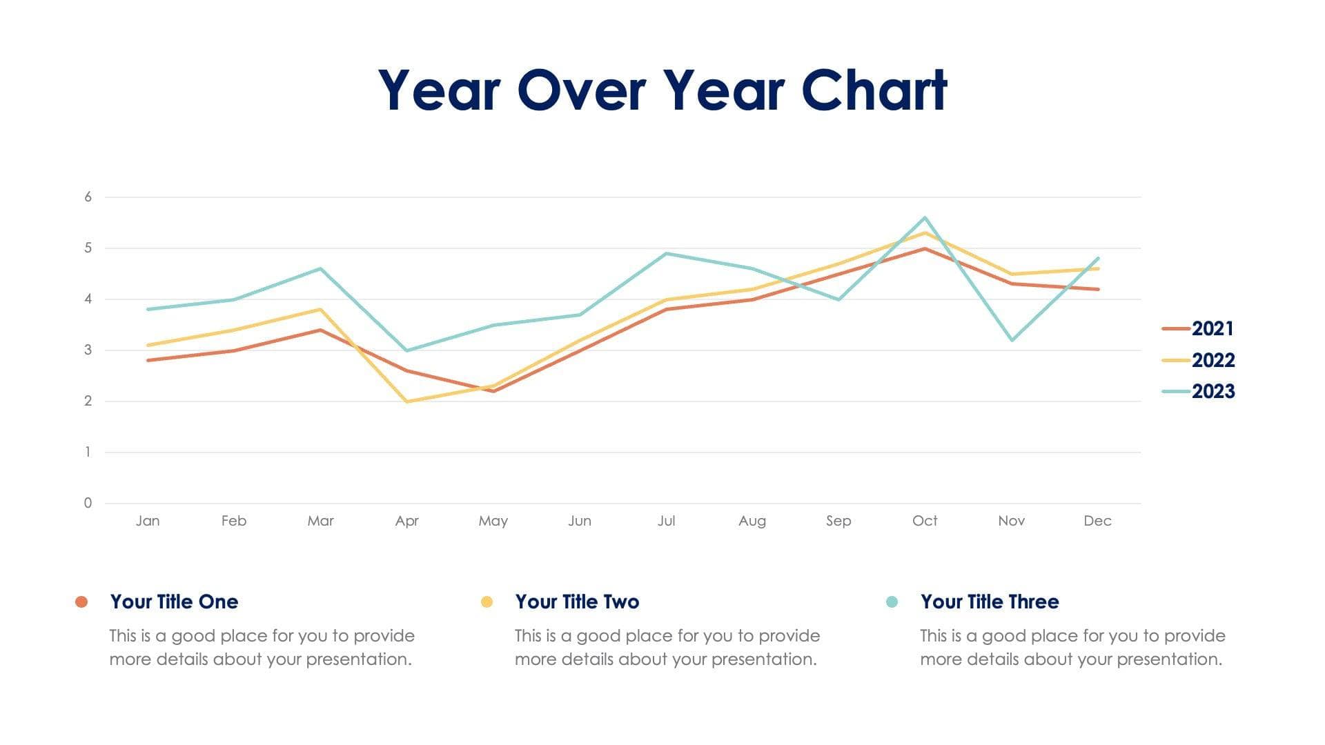 Year Over Year Chart Slide Infographic Template S06262318 | Infografolio