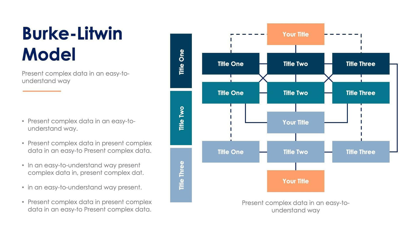 Burke-Litwin Causal Model Slide Infographic Template S04112201 ...