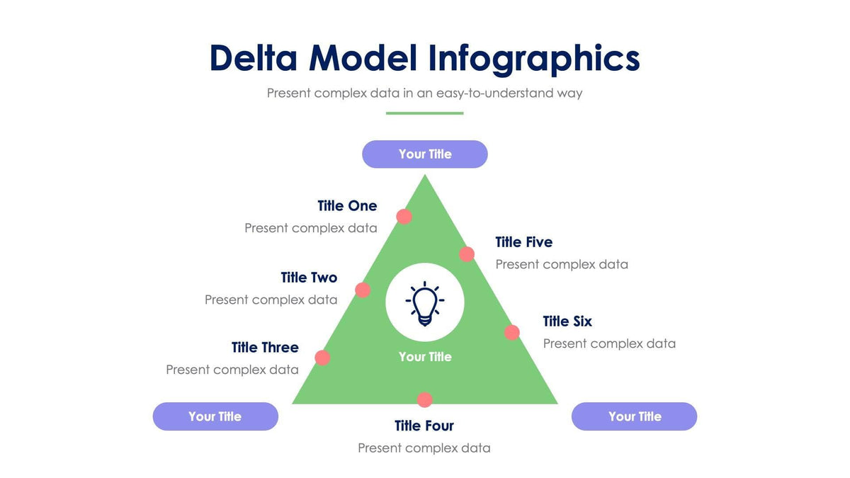 Delta Model Slide Infographic Template S06102201 – Infografolio