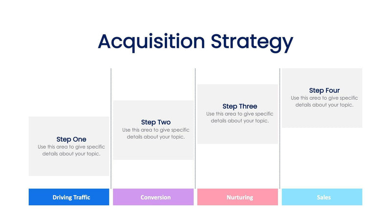 Acquisition-Strategy-Slides | Infografolio