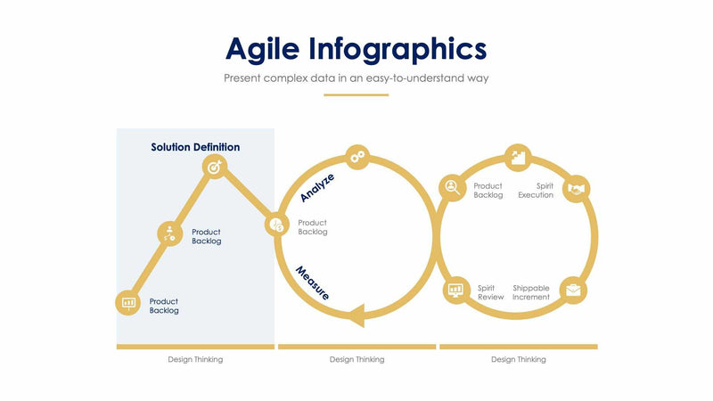 Agile-Slides – Infografolio