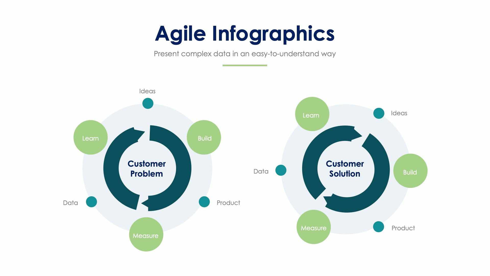 Agile Slide Infographic Template S01122219 – Infografolio