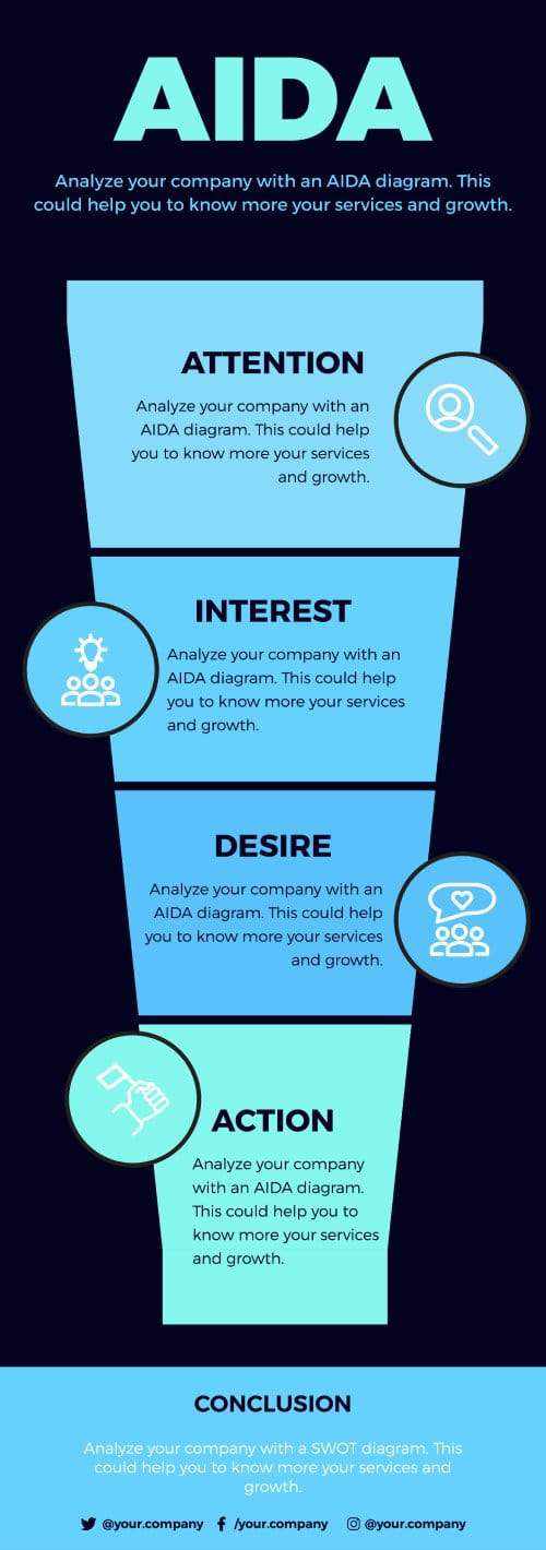 AIDA Infographics | Infografolio