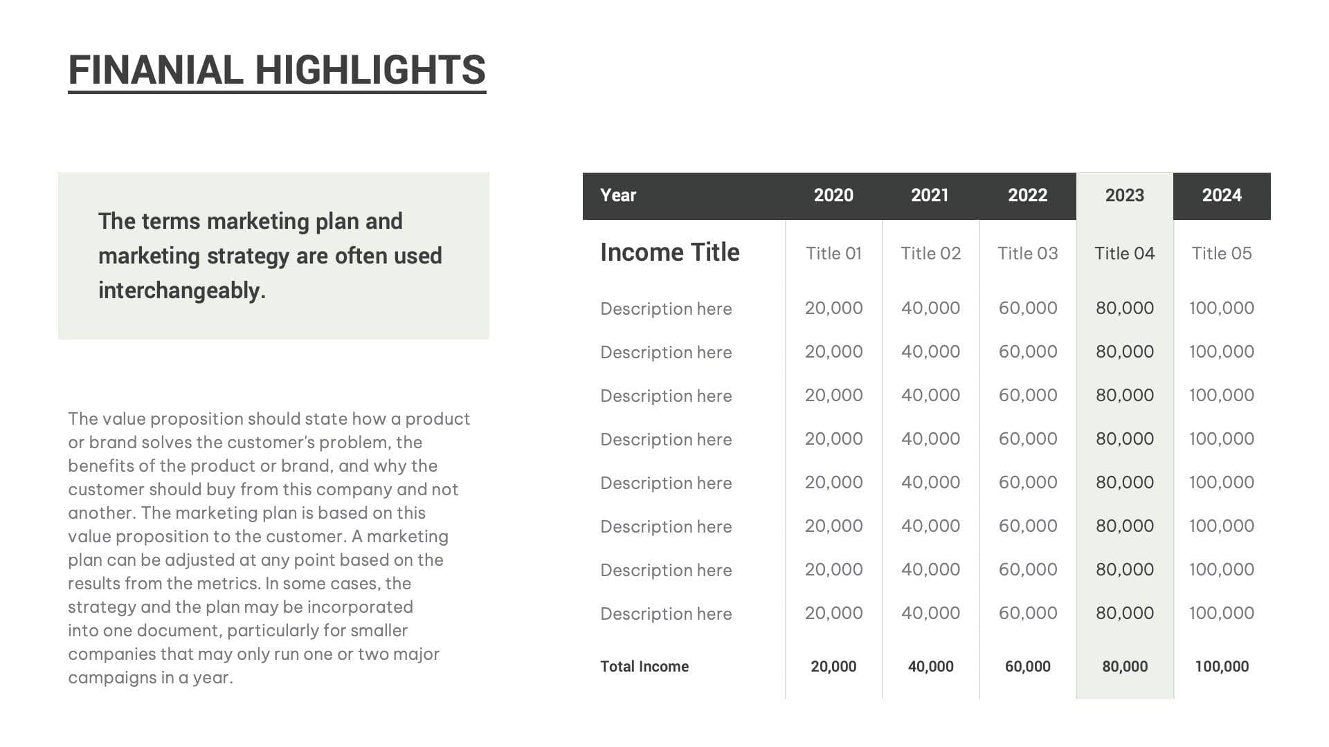 Light Green Clean and Professional Presentation Annual Report Template ...