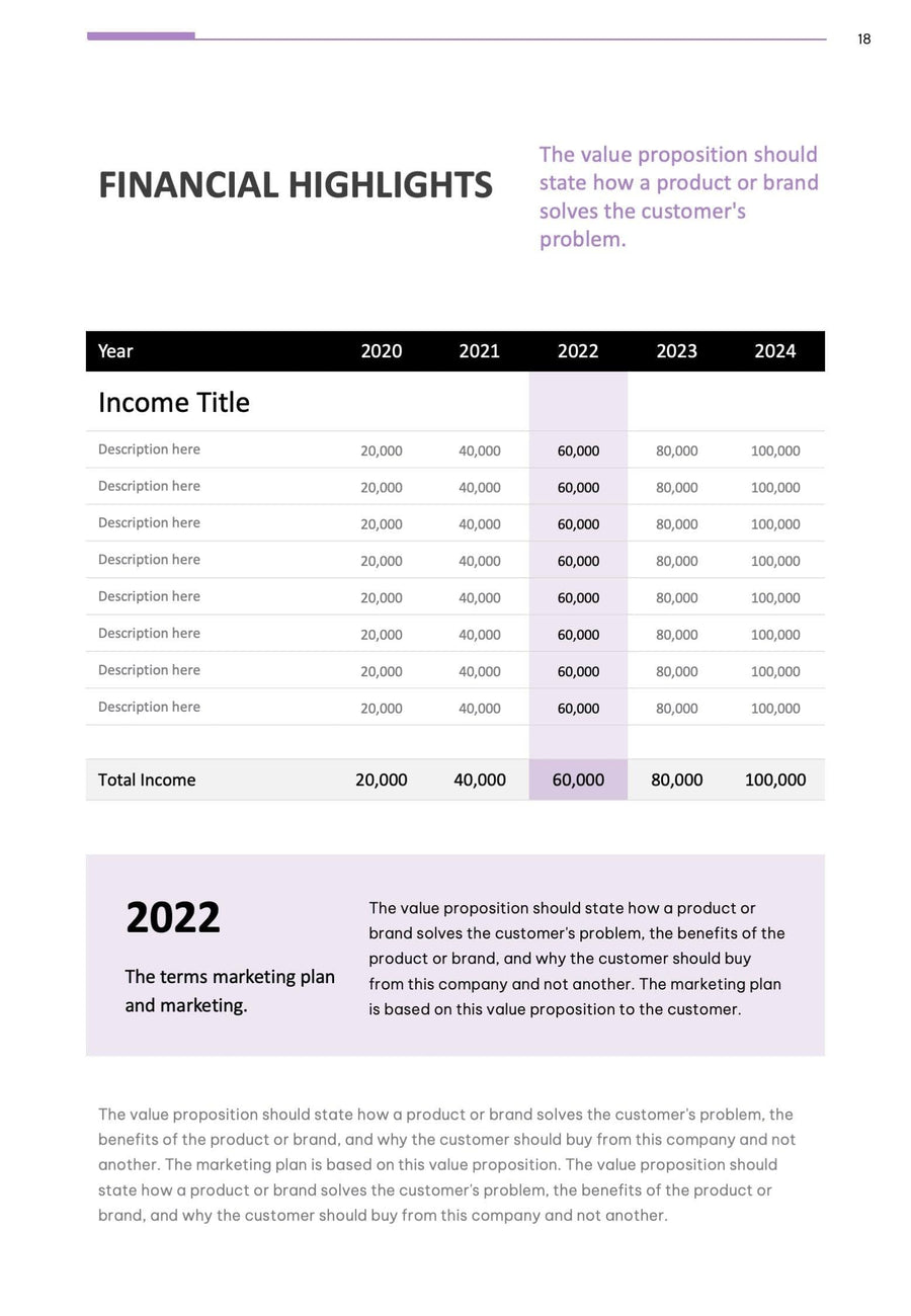 Lavender Light Minimalist Annual Report PowerPoint Template | Infografolio